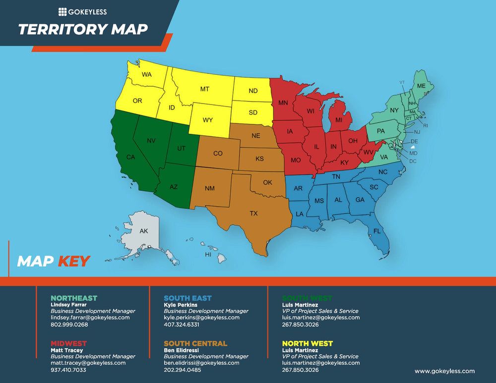 Careers | Go Keyless - GoKeyless