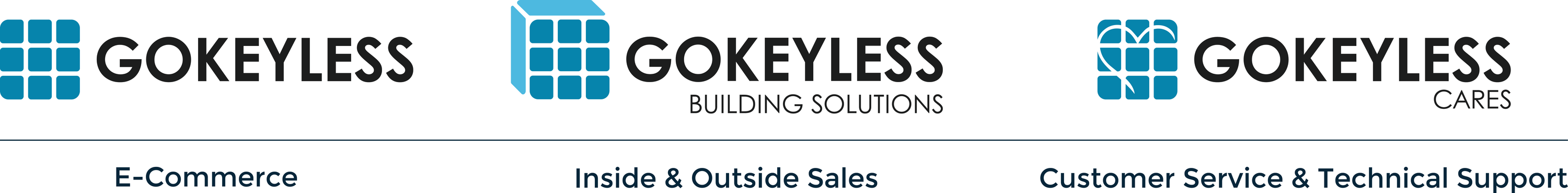 About Us | GoKeyless.com